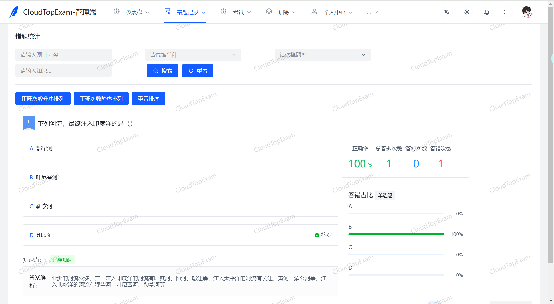 系统截图展示 | CloudTopExam