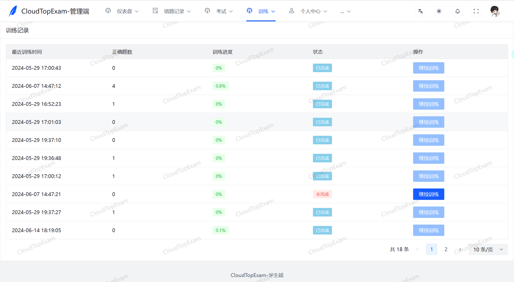 系统截图展示 | CloudTopExam