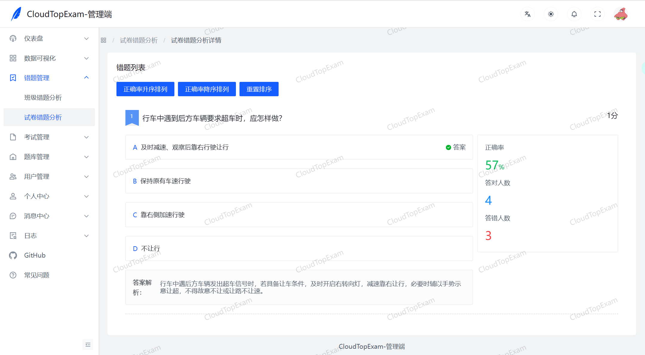 系统截图展示 | CloudTopExam
